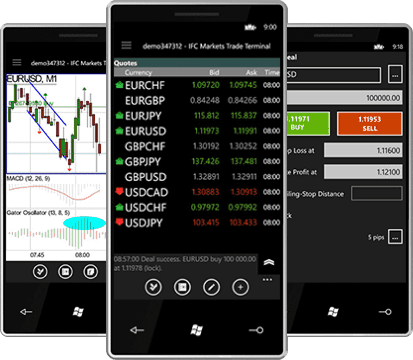 Trading NetTradeX Windows Mobile | App de Trading | Forex Movil | IFCM ...