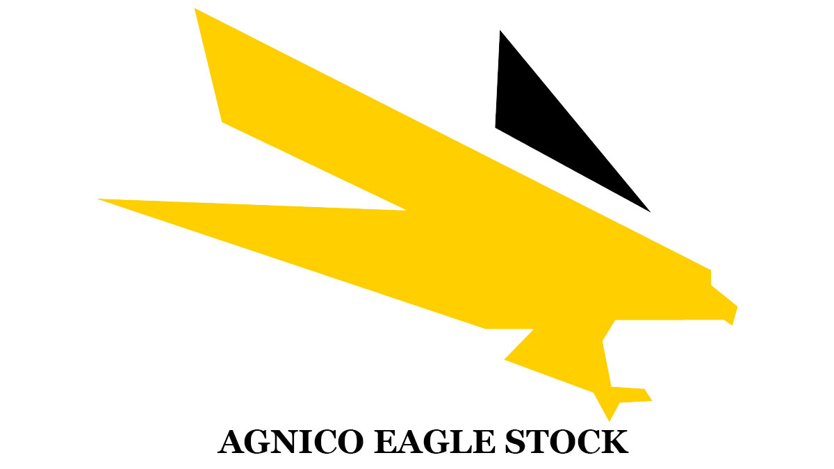 Agnico Eagle Mines Stock - What Moves it’s Price | IFCM