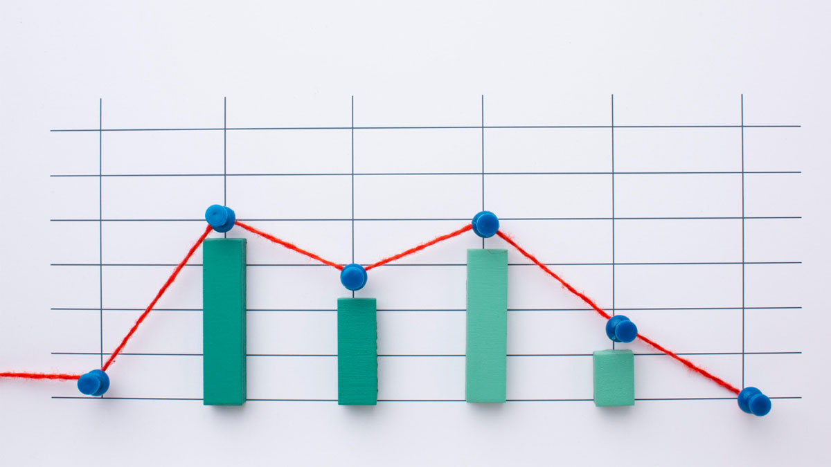Leading and Lagging Economic Indicators | IFCM Canada