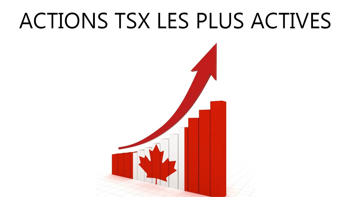 Tsx most active store