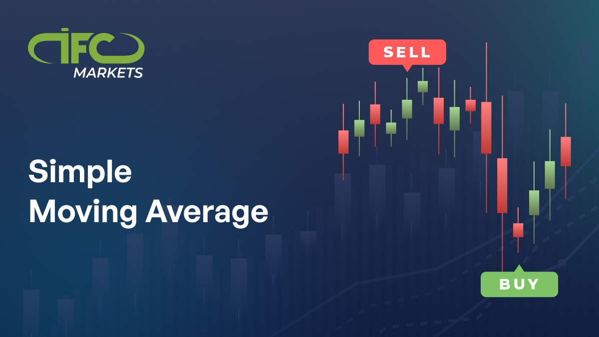 Simple Moving Average | SMA Indicator | Simple Moving Average Formula ...